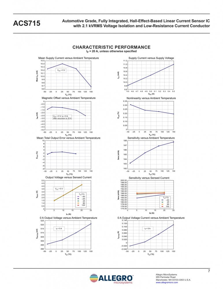 ACS715 datasheet page 7