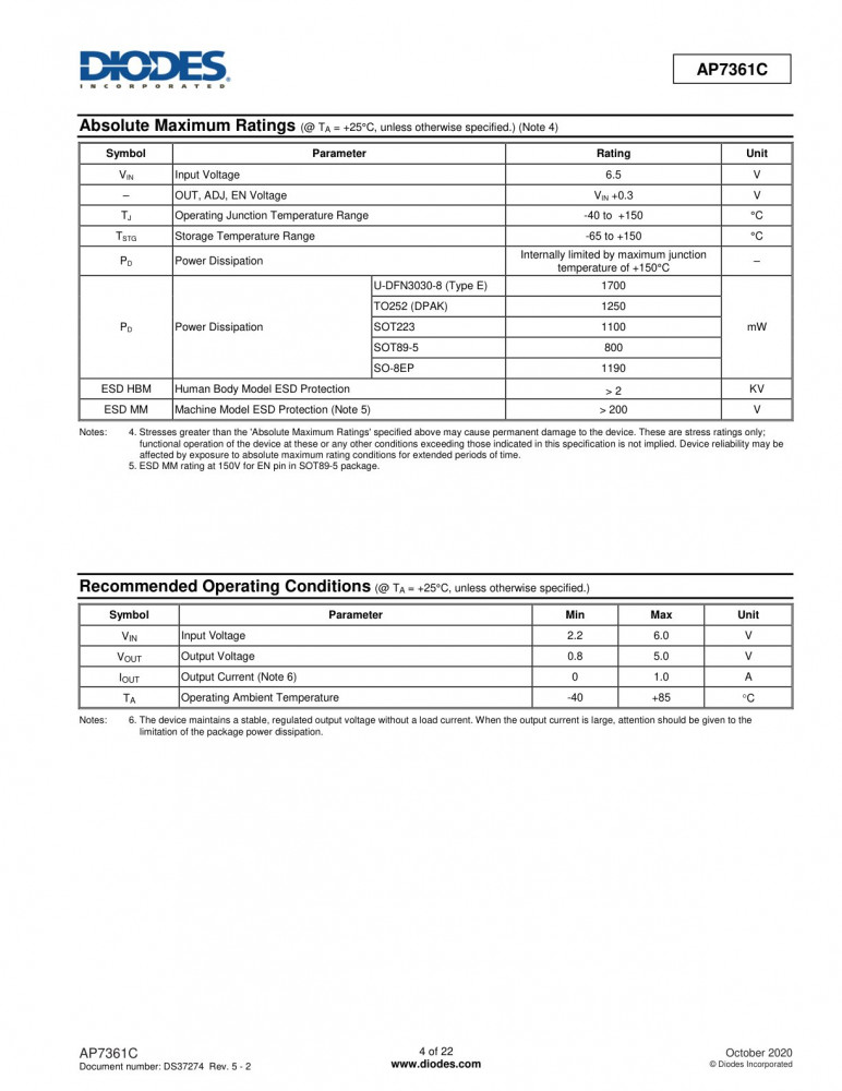 AP7361C datasheet page 4