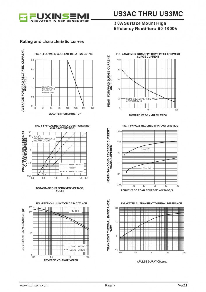 US3MC datasheet page 2