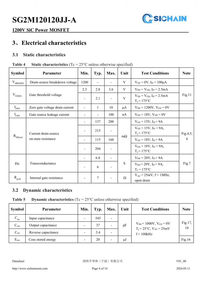 SG2M120120JJ-A datasheet page 4