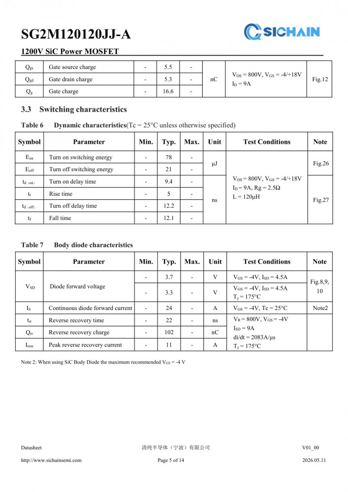 SG2M120120JJ-A datasheet page 5