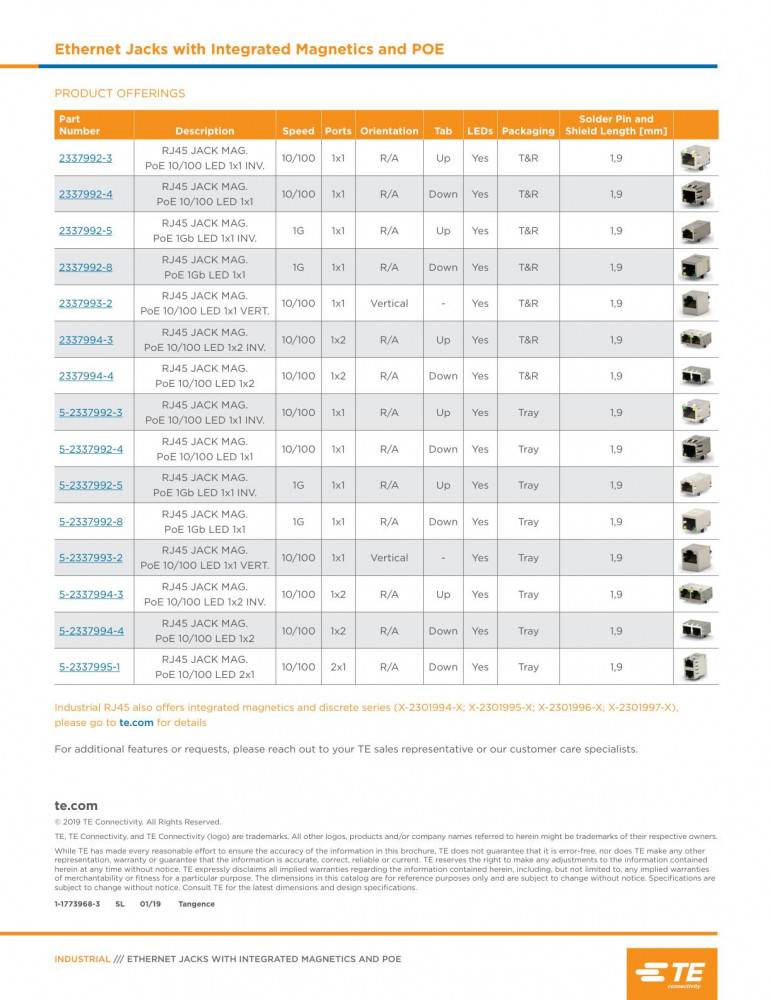 TE Connectivity Ethernet jacks with integrated magnetics and PoE document page 2