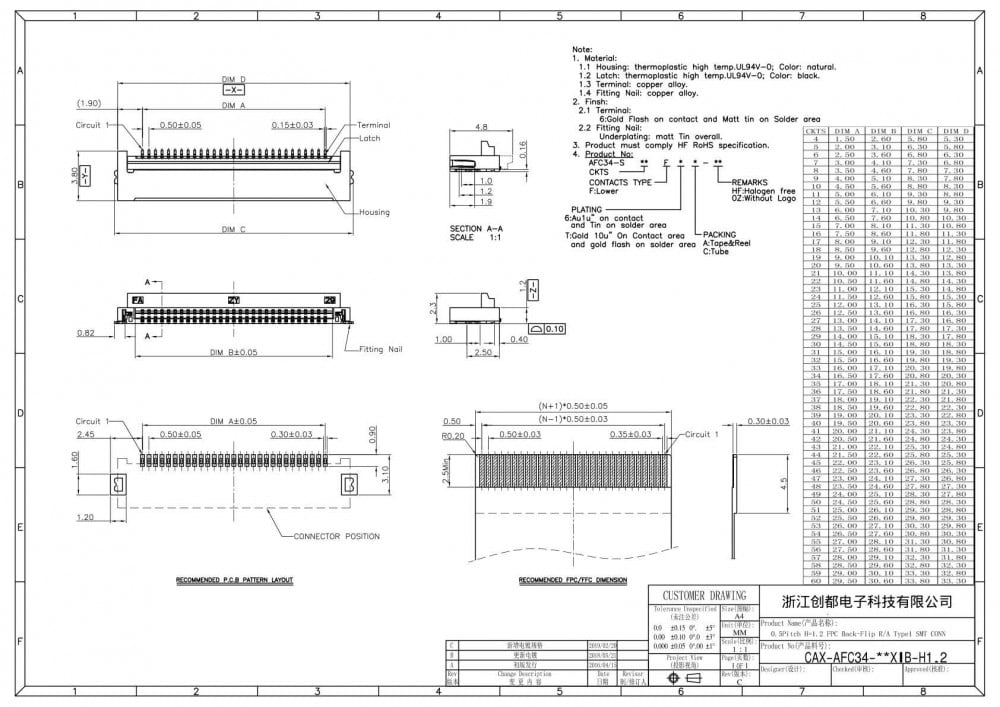 CAX-AFC34-08XIB-H1.2 technical drawing page 1