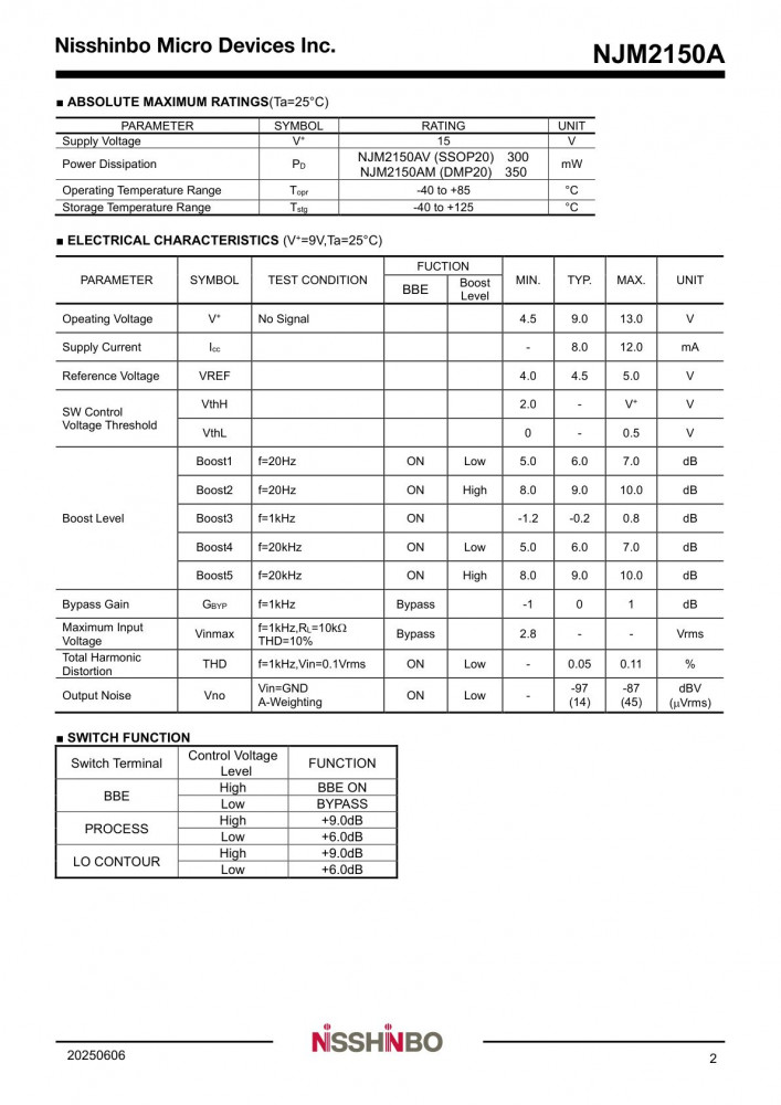 NJM2150A document page 2
