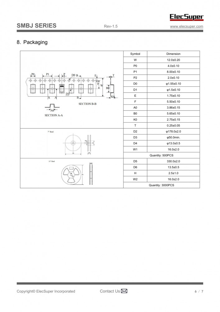 SMBJ45CA datasheet page 6
