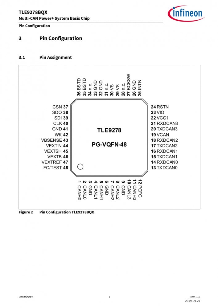 TLE9278BQX datasheet page 7