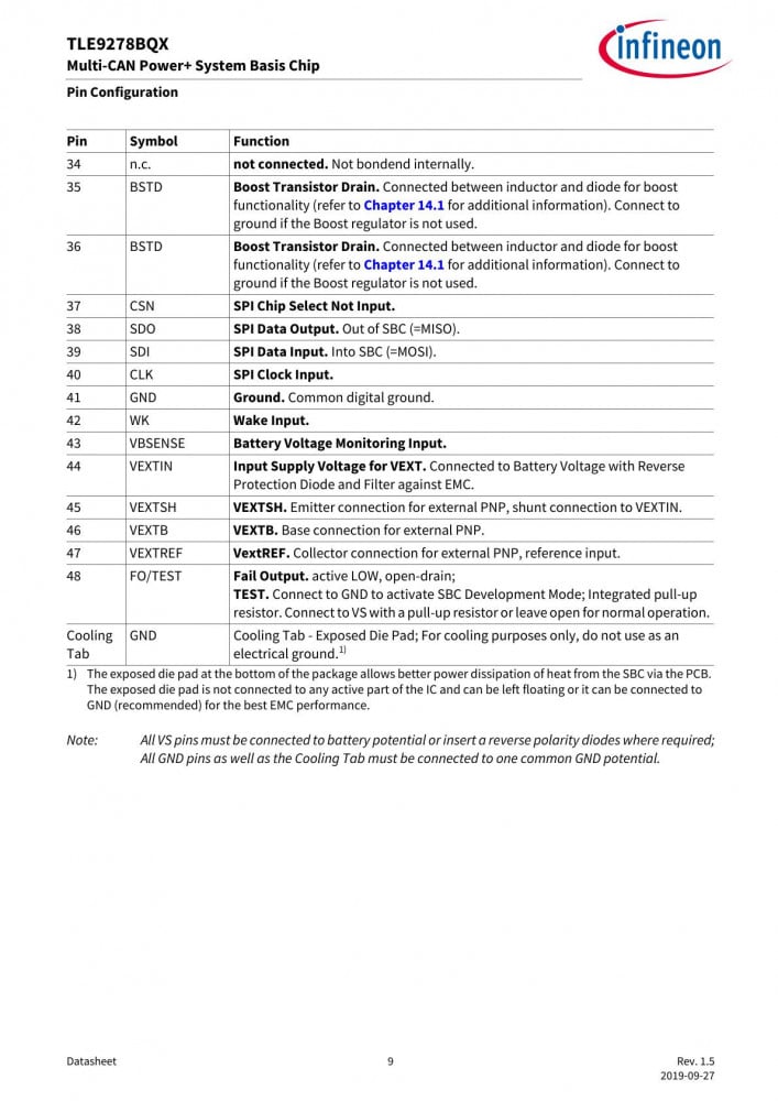 TLE9278BQX datasheet page 9