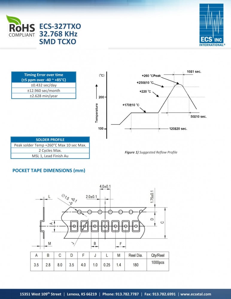 ECS-327TXO technical documentation page 2