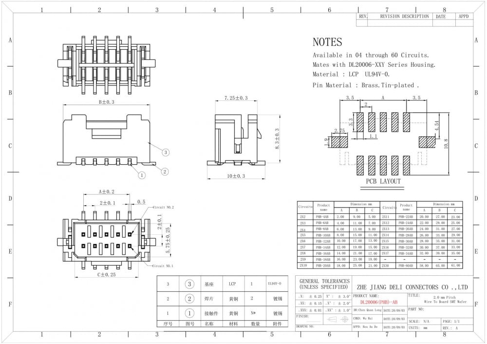 PHB-RT technical document page 2