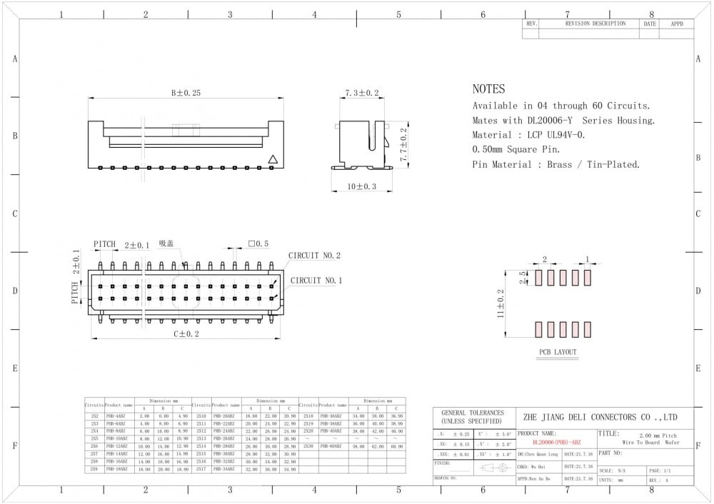 PHB-RT technical document page 3