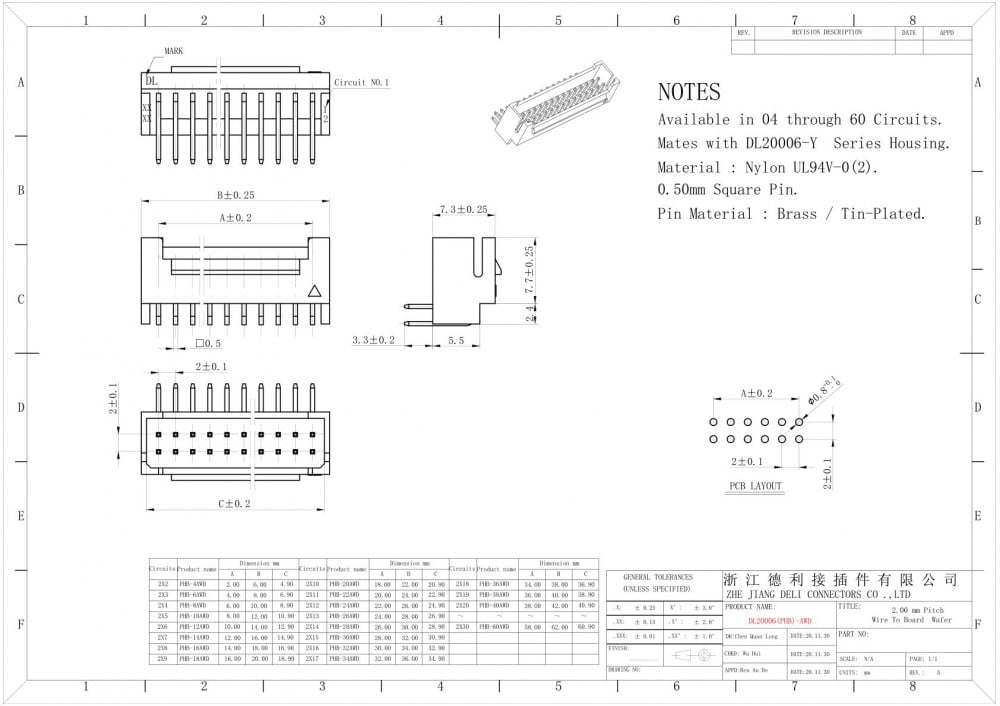 PHB-RT technical document page 7