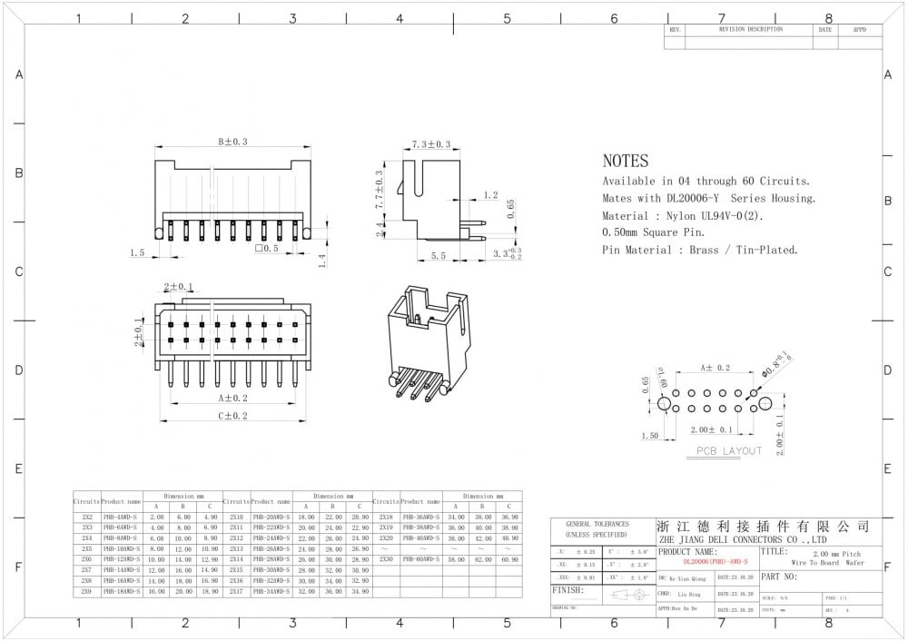PHB-RT technical document page 8
