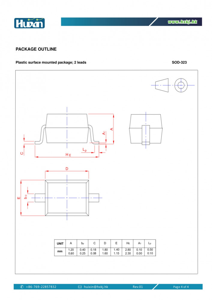 MM3Z22 datasheet page 4