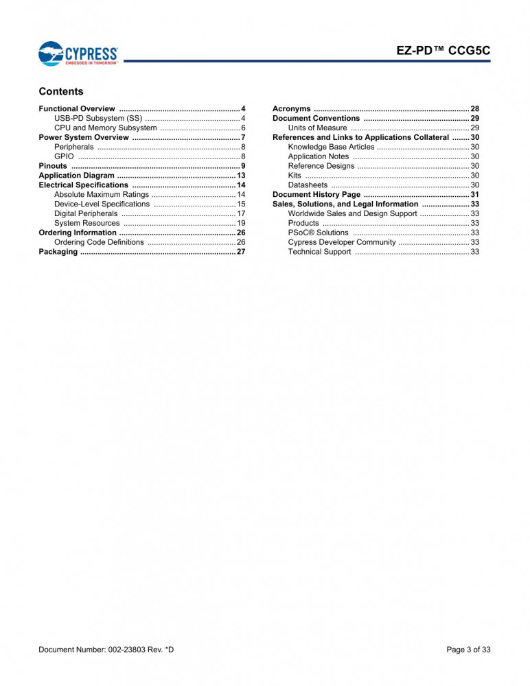 CYPD5126-40LQXIT datasheet page 4
