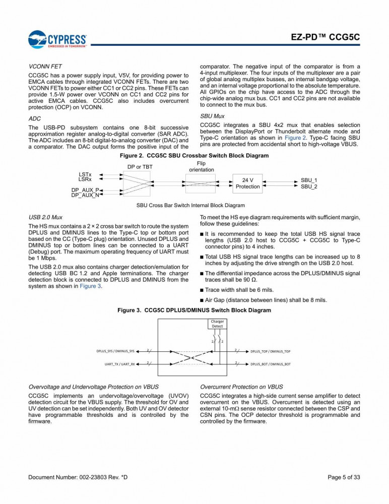 CYPD5126-40LQXIT datasheet page 6