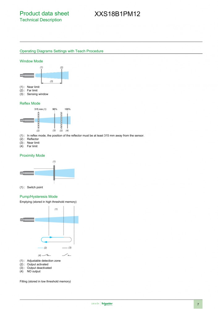 XXS18B1PM12 technical document page 7