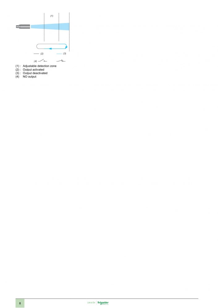 XXS18B1PM12 technical document page 8
