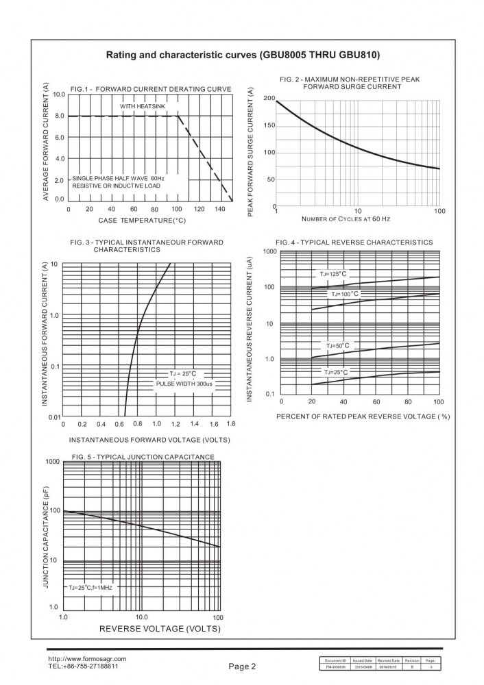 FMS GBU810 datasheet page 2
