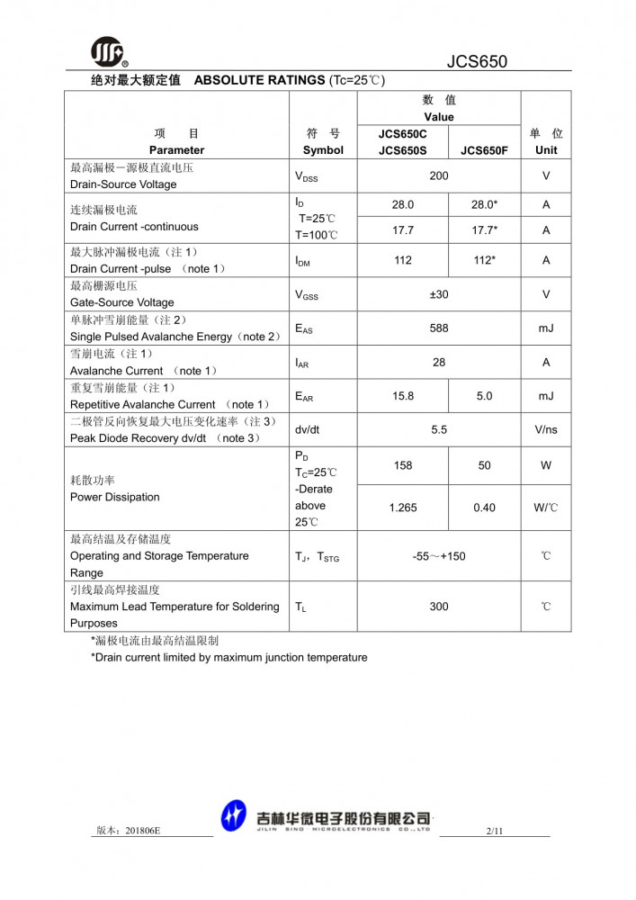 JCS650C-220C datasheet page 2