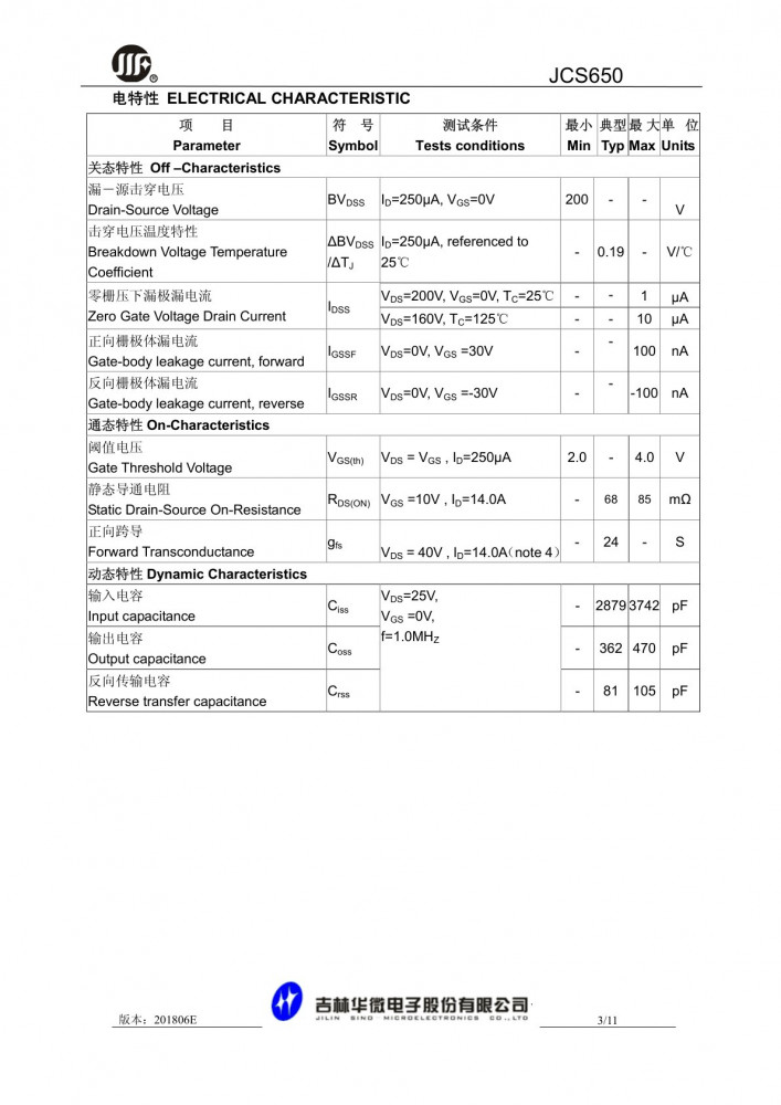 JCS650C-220C datasheet page 3