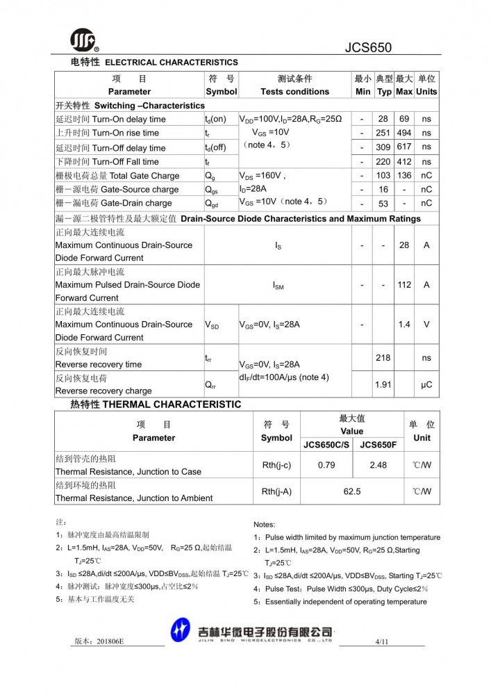 JCS650C-220C datasheet page 4