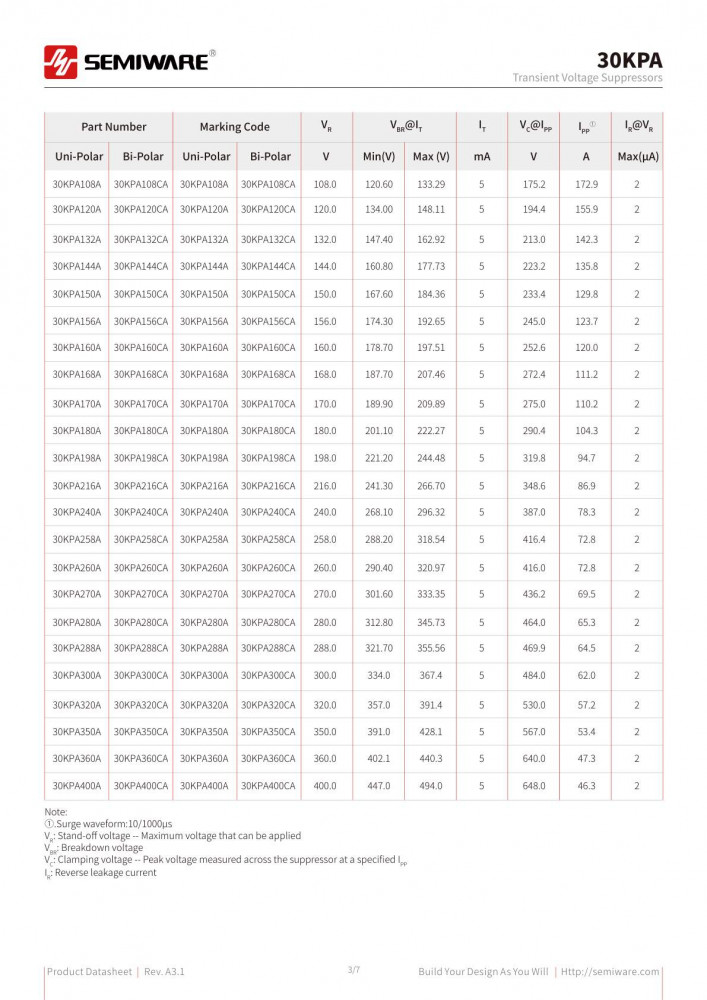 30KPA70CA datasheet page 3