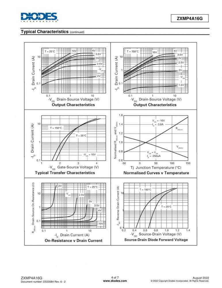 ZXMP4A16GTA datasheet page 4