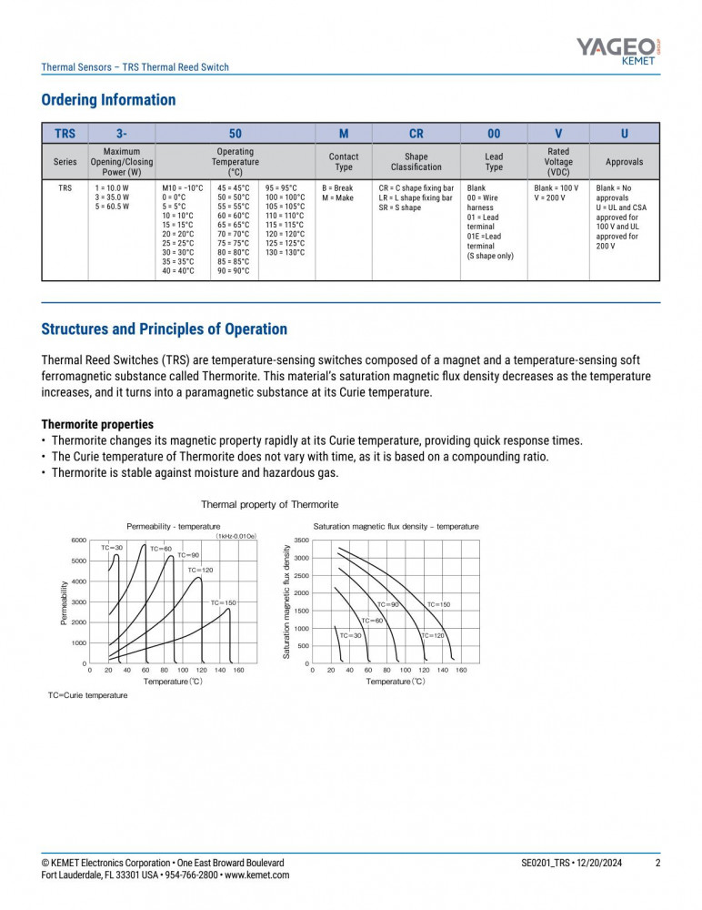 TRS thermal reed switch document page 2