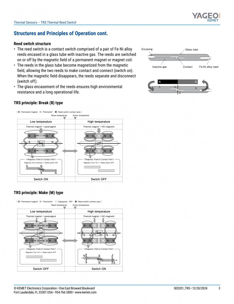 TRS thermal reed switch document page 3