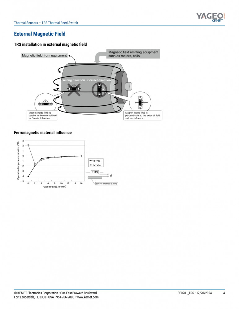 TRS thermal reed switch document page 4