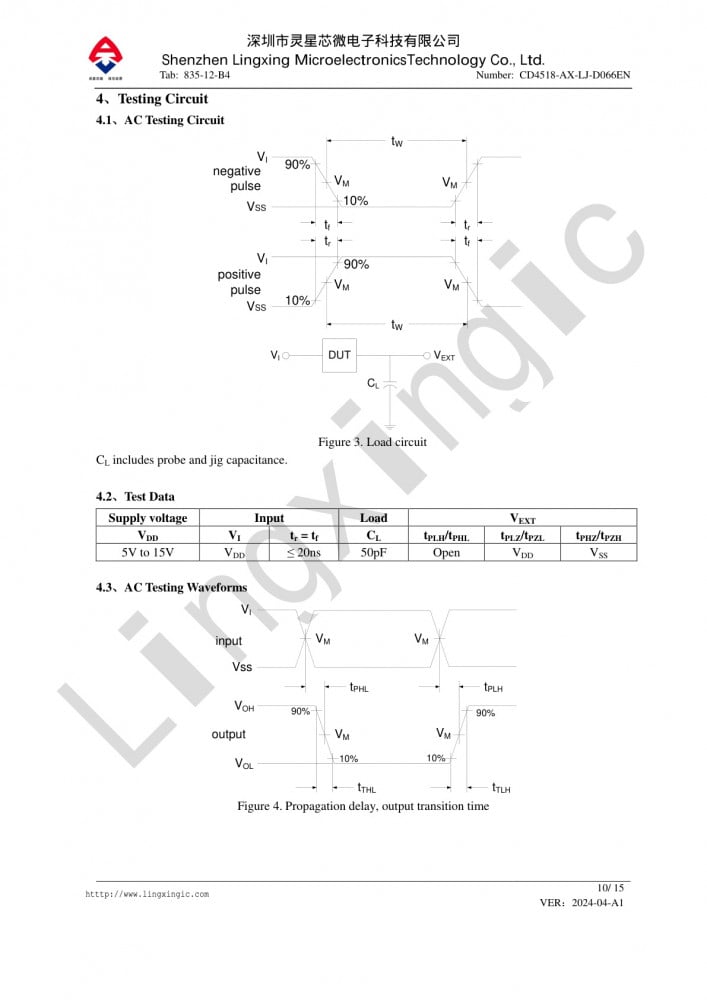 CD4518 datasheet page 10
