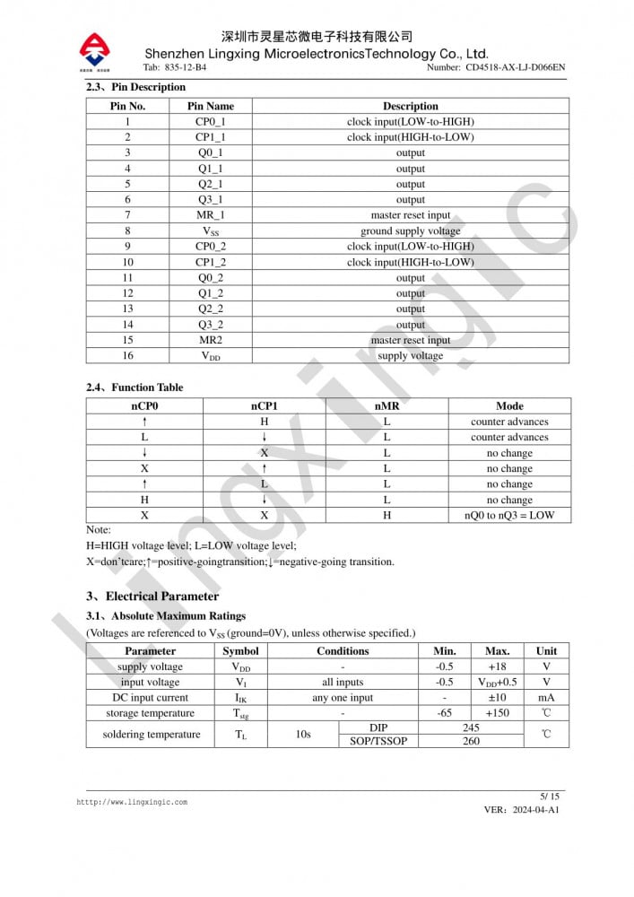 CD4518 datasheet page 5