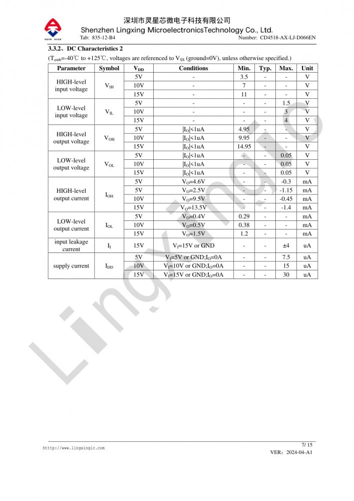CD4518 datasheet page 7