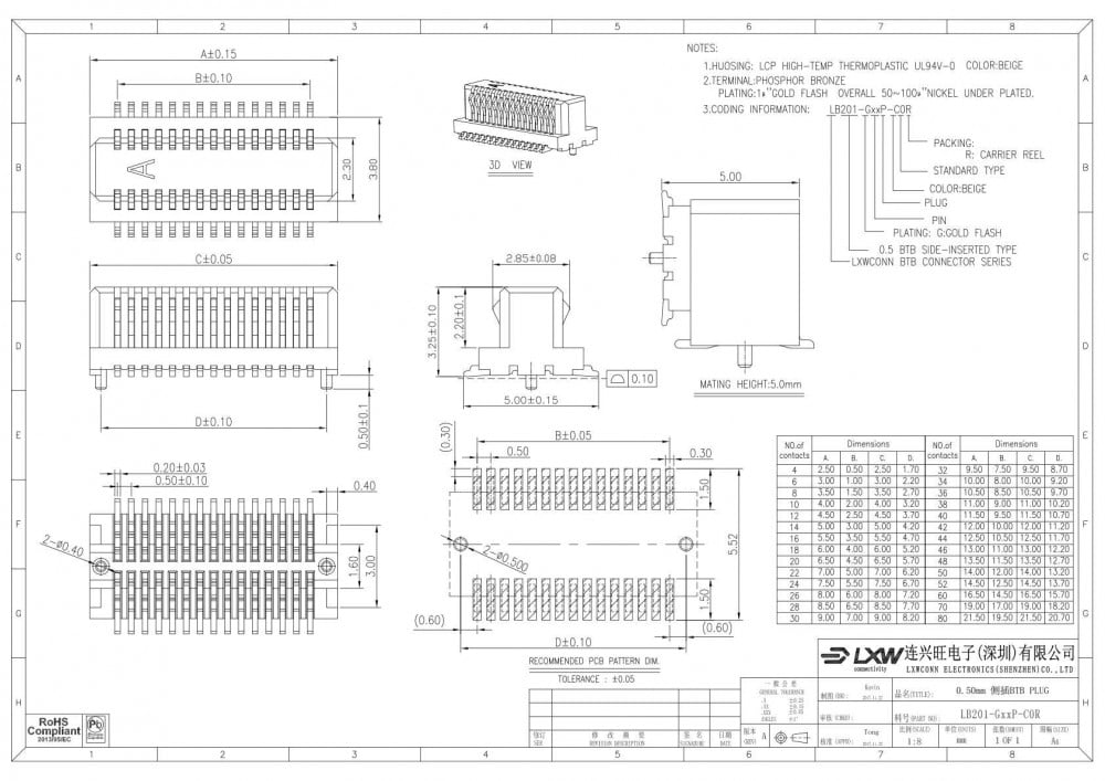 LB201-G60P-C0R technical document page 1