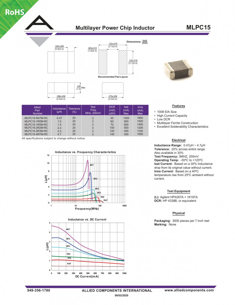 MLPC15 series datasheet page 1