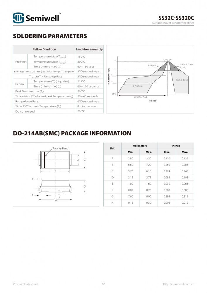 SS38C datasheet page 3