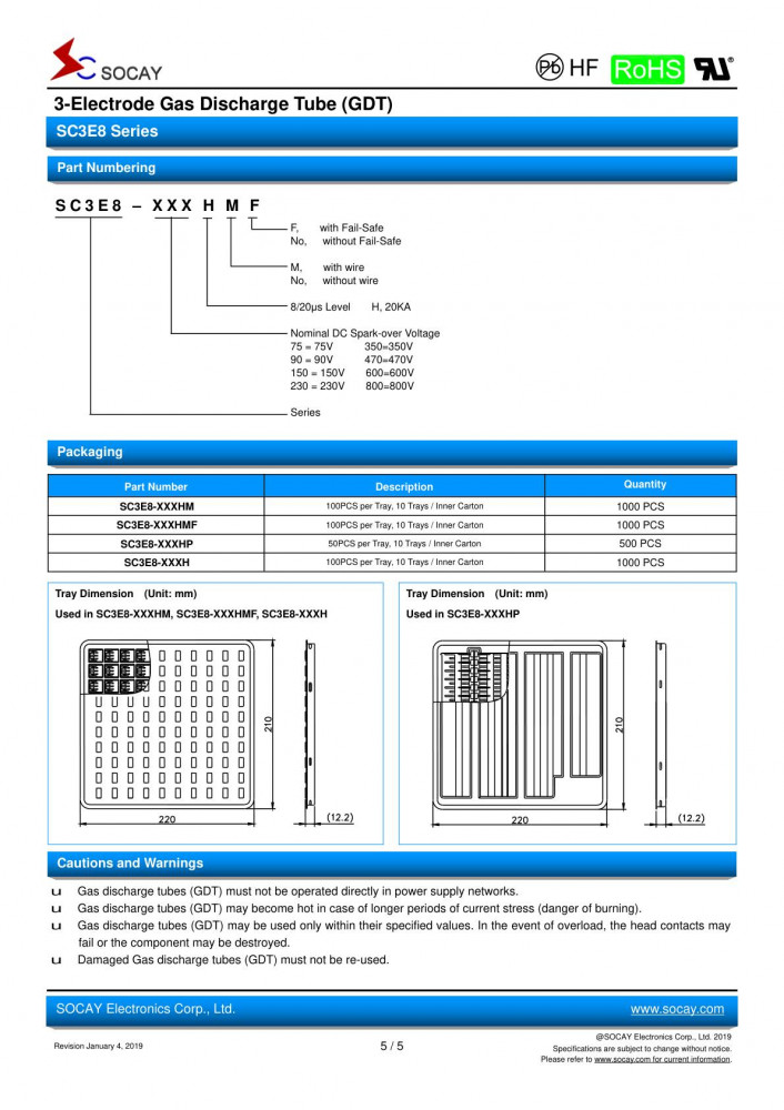SC3E8 series datasheet page 5