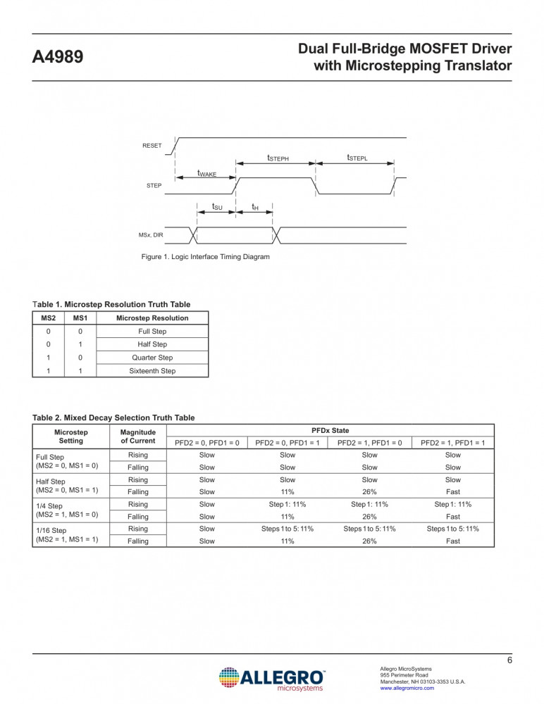A4989 datasheet page 6