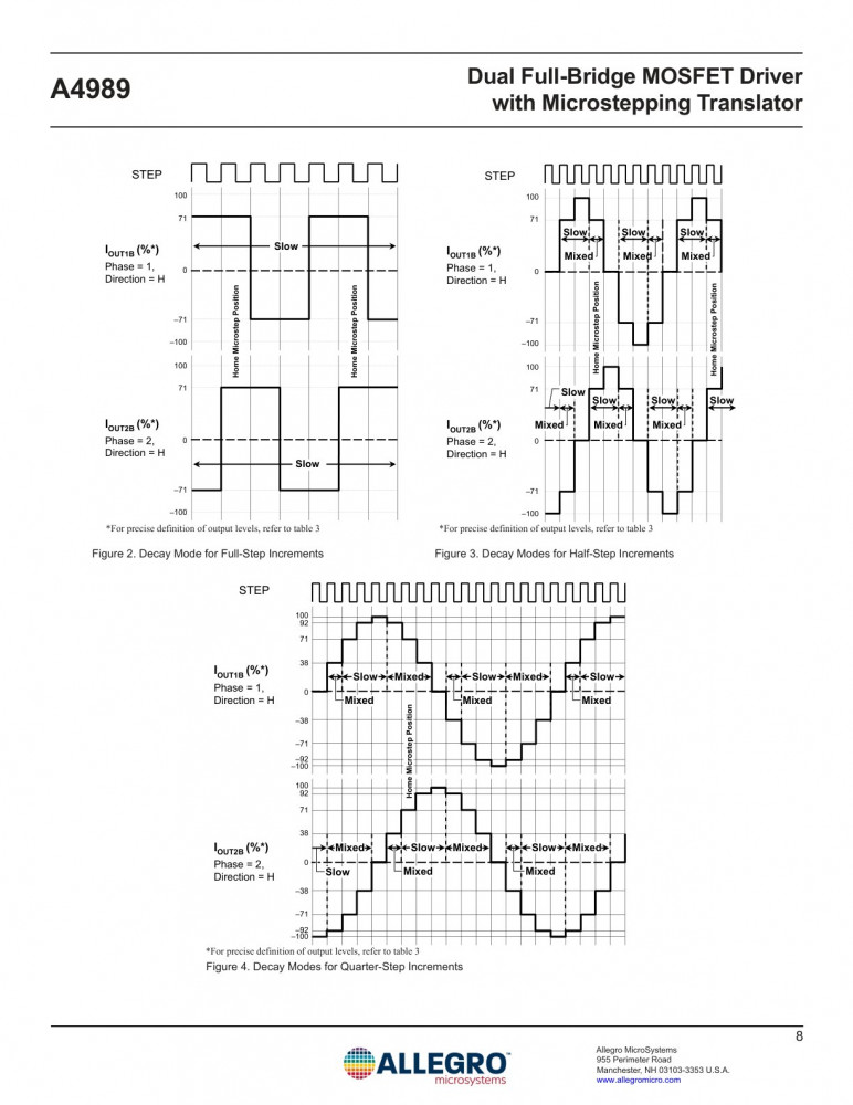 A4989 datasheet page 8