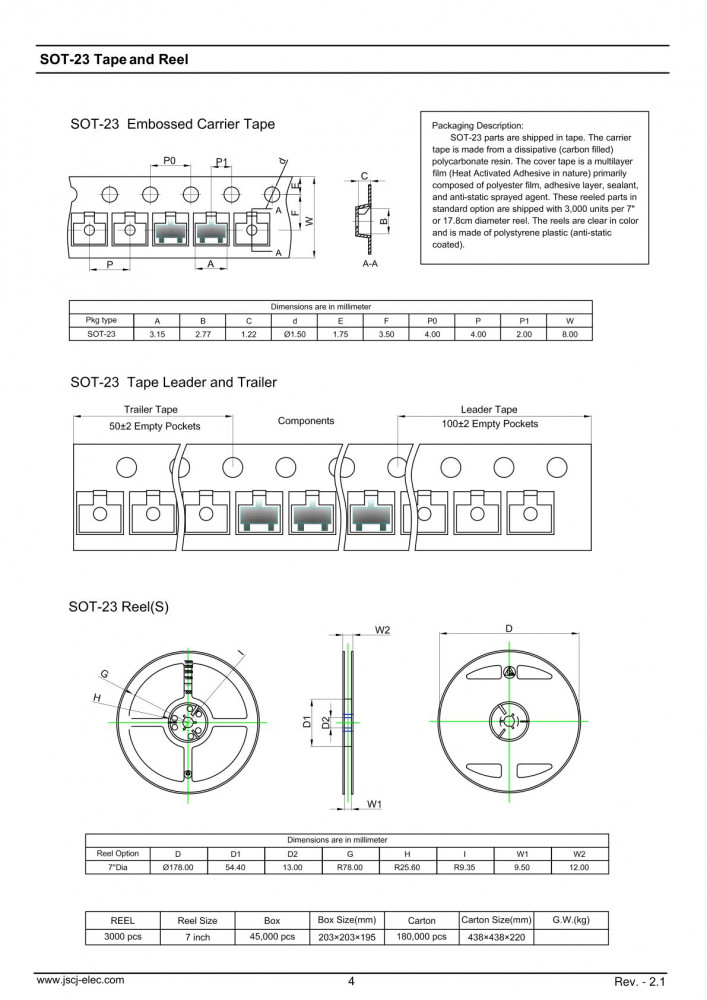 MMBT3906 datasheet page 4