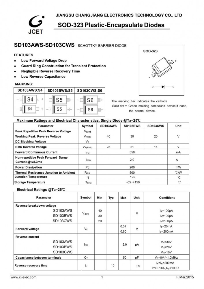 SD103BWS datasheet page 1