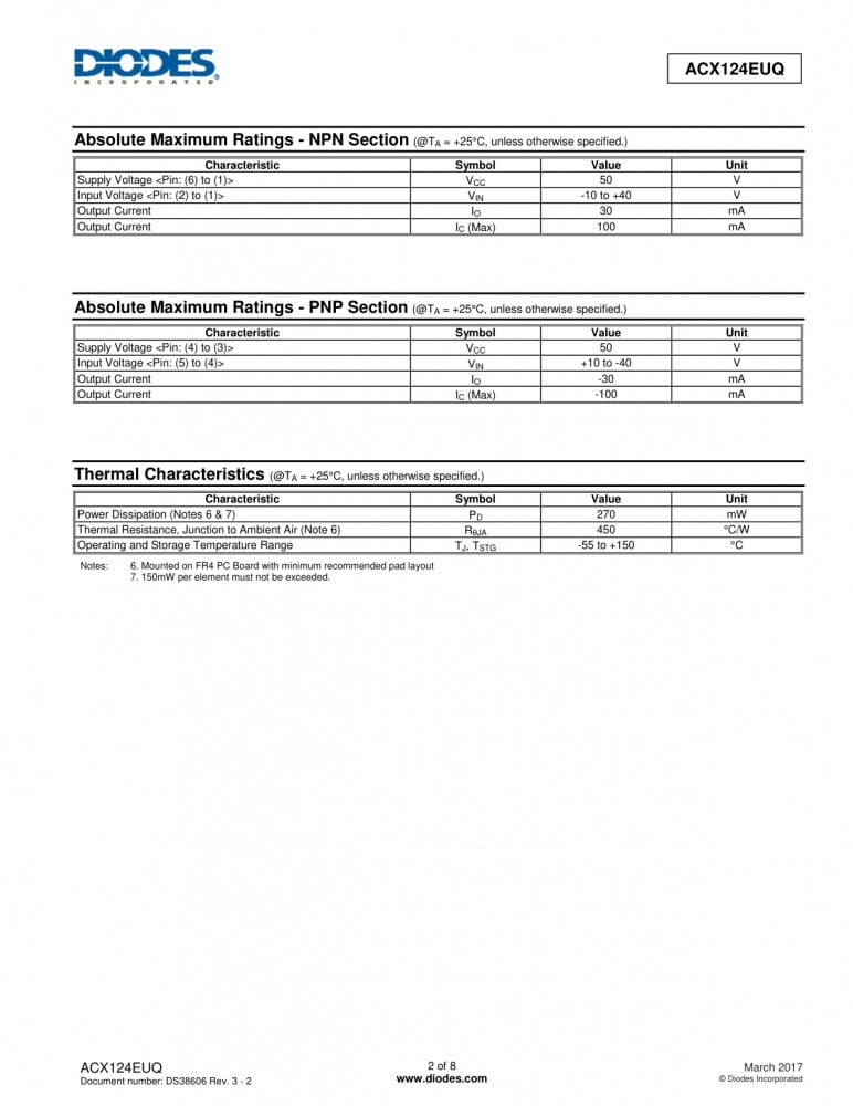 ACX124EUQ-13R datasheet page 2