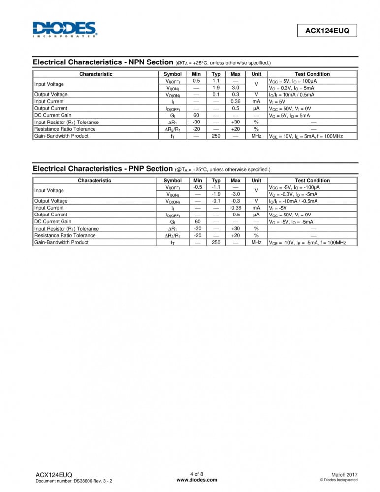 ACX124EUQ-13R datasheet page 4