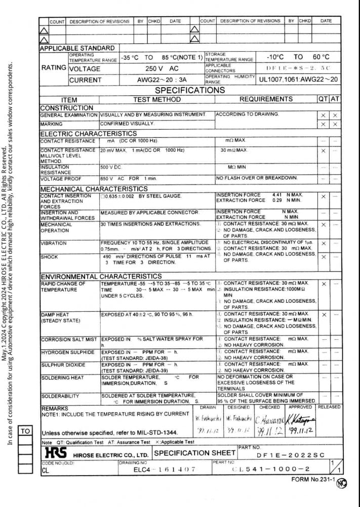 HRS DF1E-2022SC specification sheet