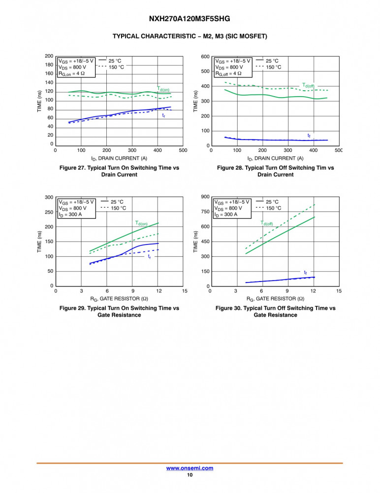 NXH270A120M3F5SHG datasheet page 10