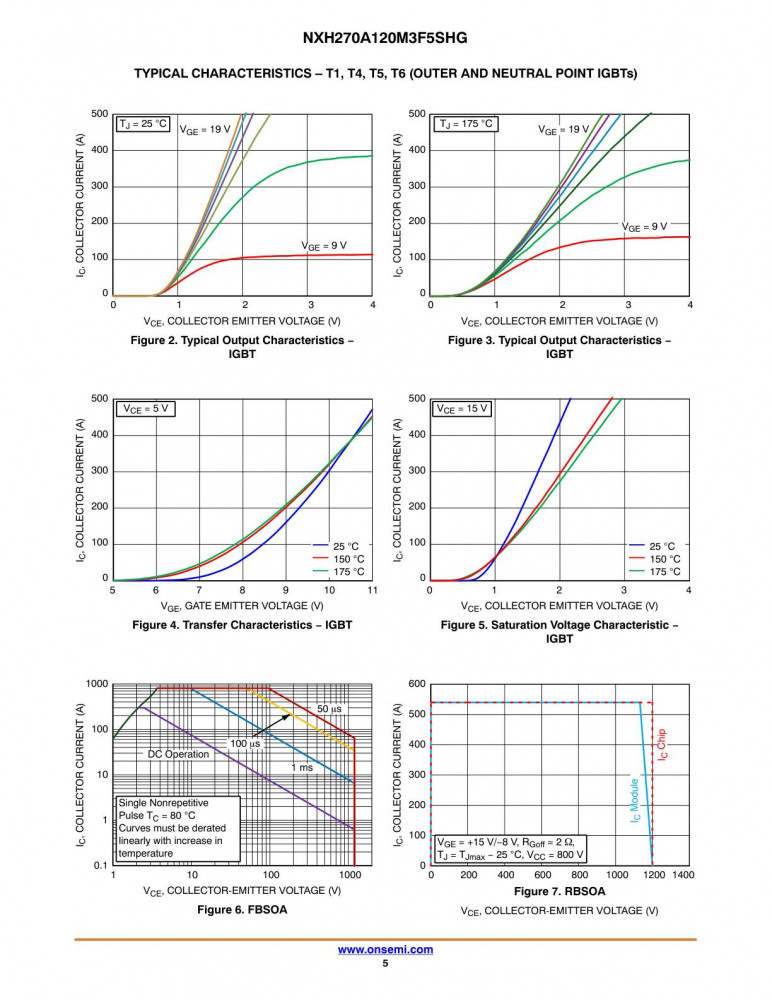 NXH270A120M3F5SHG datasheet page 5