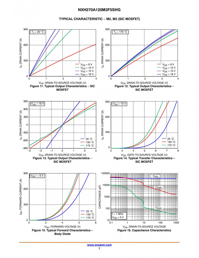 NXH270A120M3F5SHG datasheet page 7