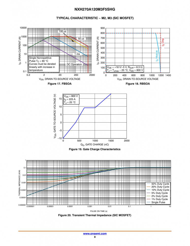 NXH270A120M3F5SHG datasheet page 8