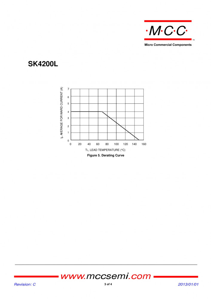 SK4200L-TP datasheet page 3