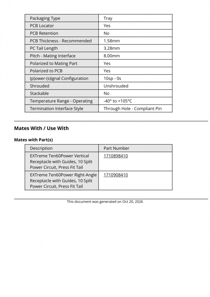 MOLEX 1710888410 technical document, page 3